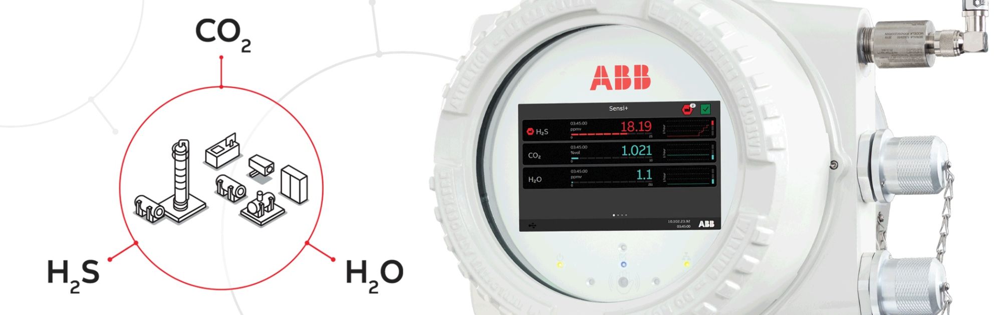 ABB launches Sensi+™ – revolutionary analyzer for natural gas quality ...