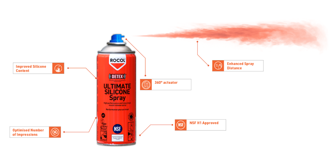 ROCOL launches high-performance lubricant spray for manufacturers - UK ...